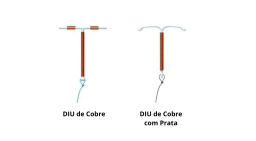 DIU - Dra Mariana Amalia